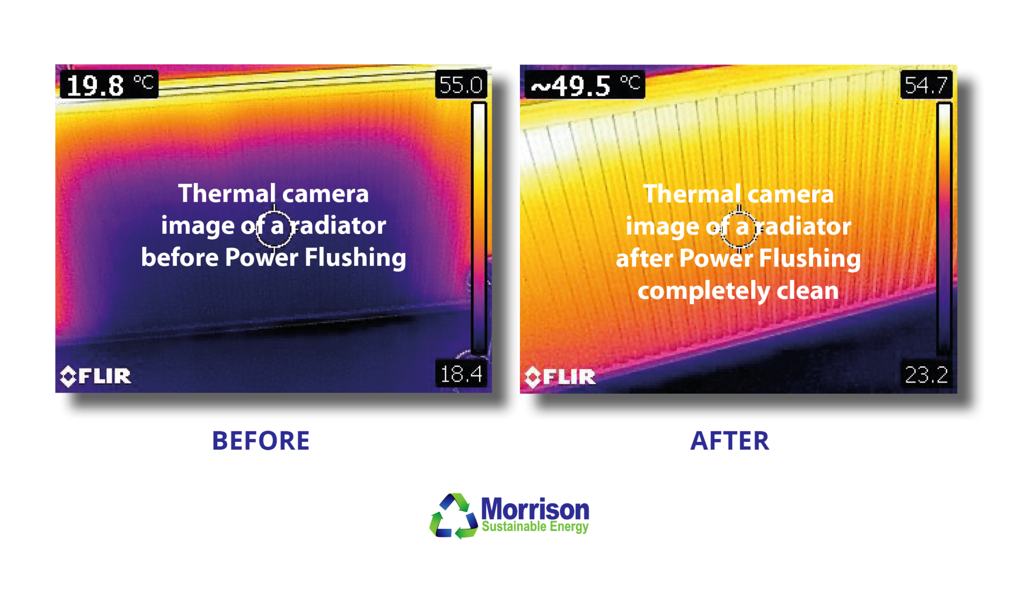 Sustainable Energy Products for your Home or Business - Kent | South East