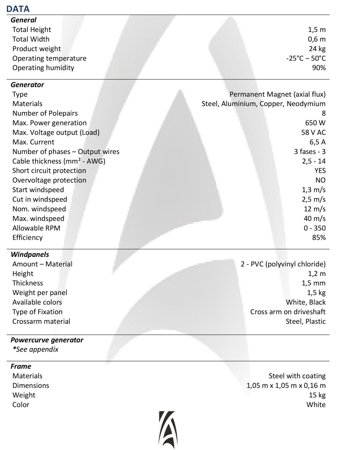 Save Energy with a Wind Turbine - Kent | South East